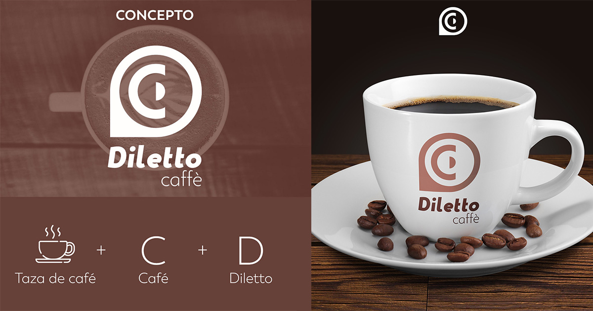Cafe Diletto Logo